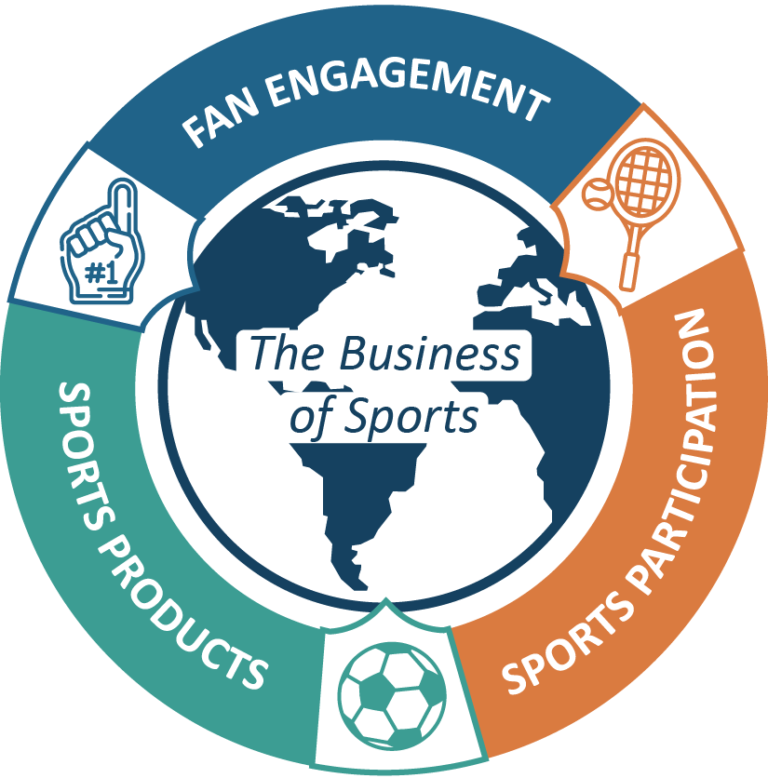 Preview 2nd Edition – Global Sports Insights