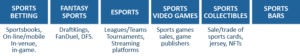 Report 3: Fan Engagement – Global Sports Insights