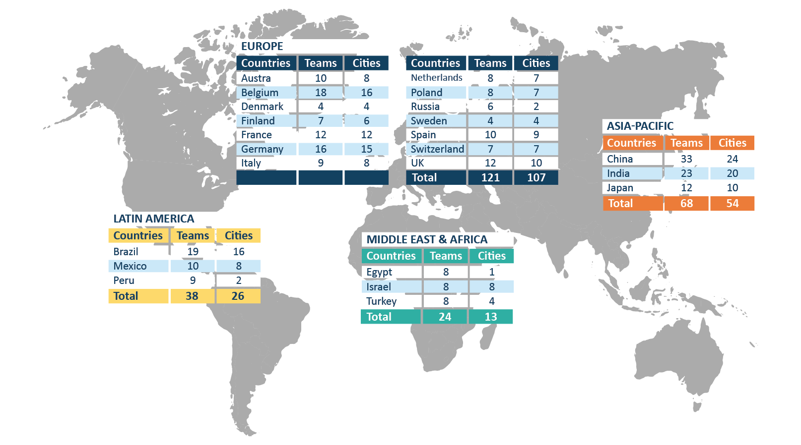 How Many Countries Play NFL Level American Football? – Global Sports ...