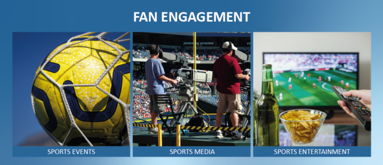 Report 3: Fan Engagement – Global Sports Insights
