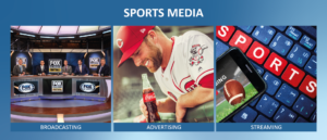 Report 7: Sports Media – Global Sports Insights