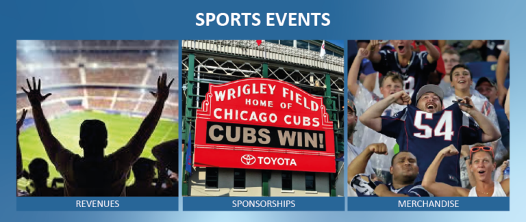 Report 4: Sports Events – Global Sports Insights